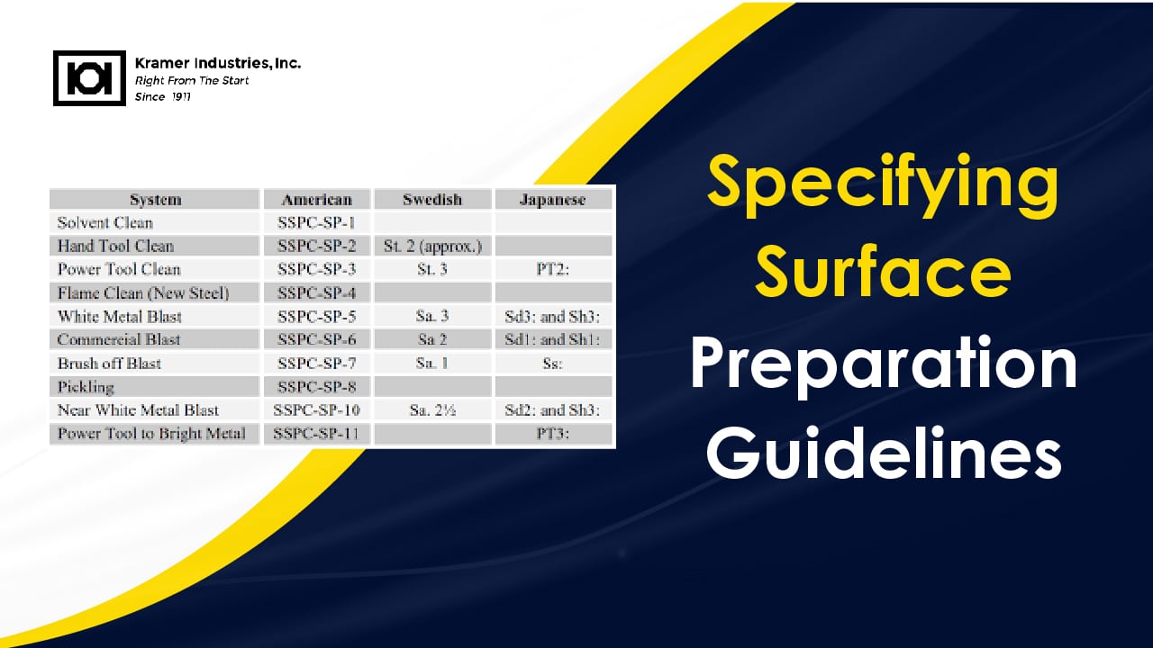 SSPC Standards (Surface Preparations Standards) | kramer Inc