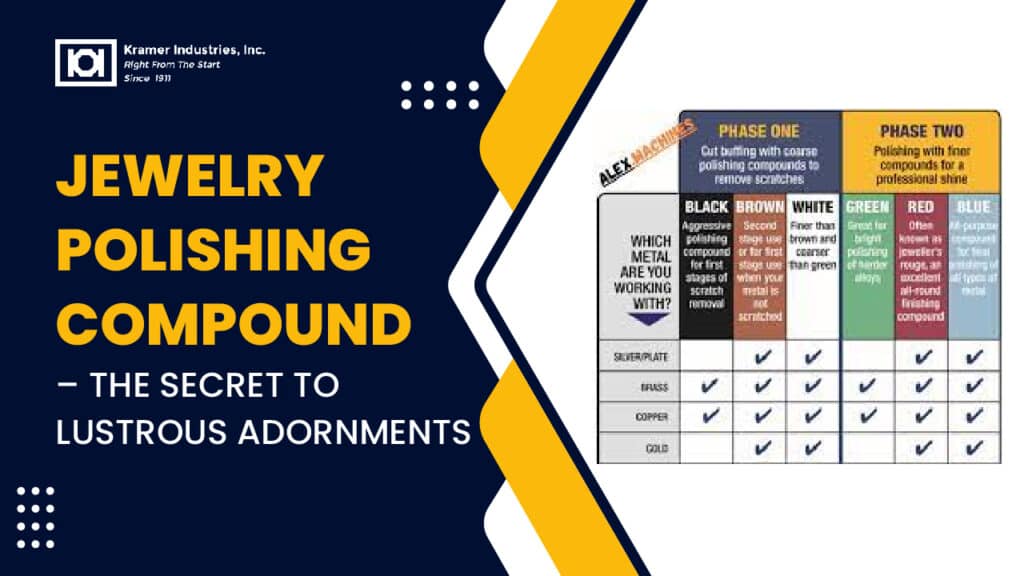 Jewelry Polishing Compound: Secret to Lustrous Pieces|Kramer